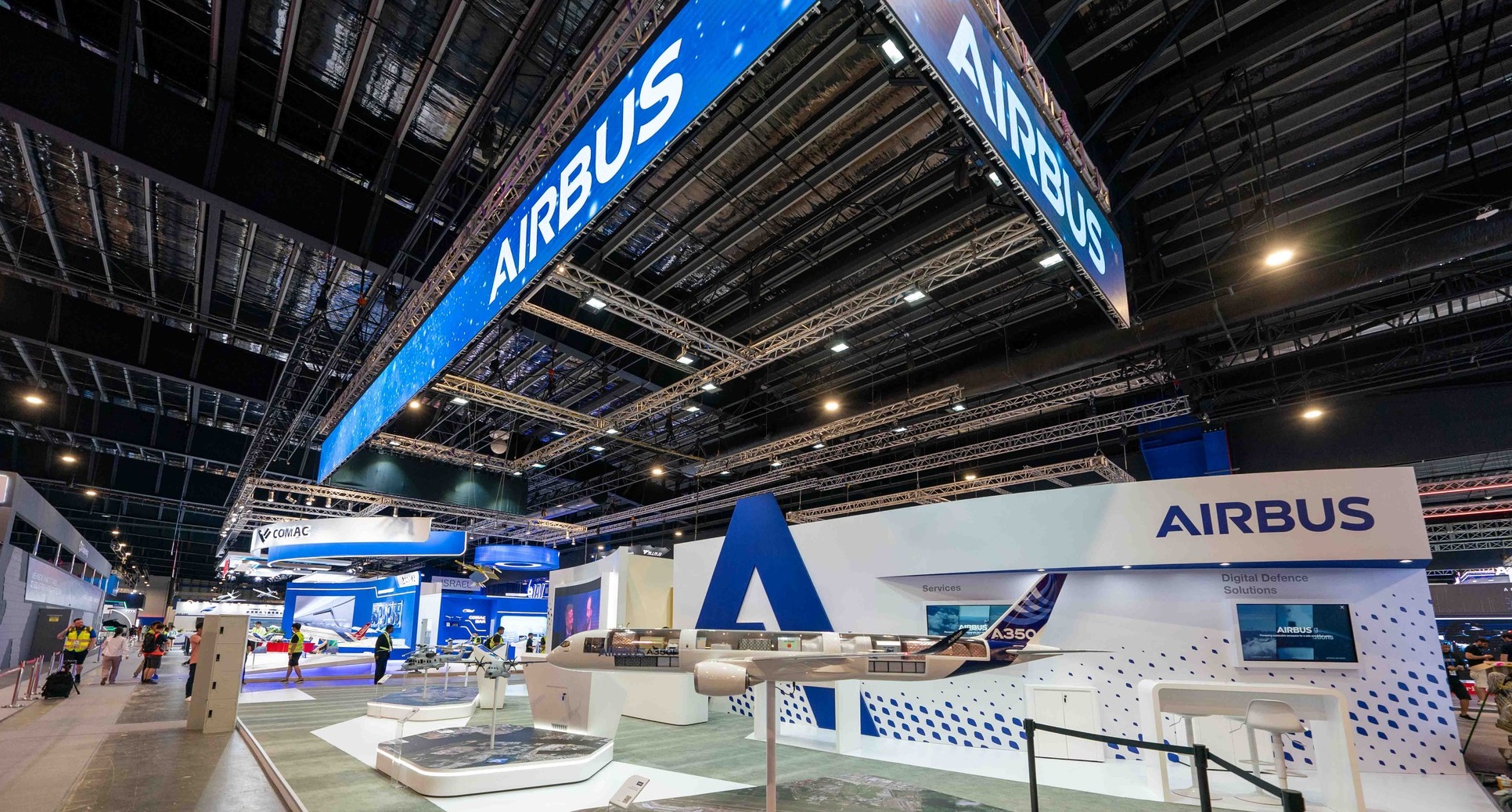 Airbus objavio prognozu dobiti za cijelu godinu - Marketing X Business